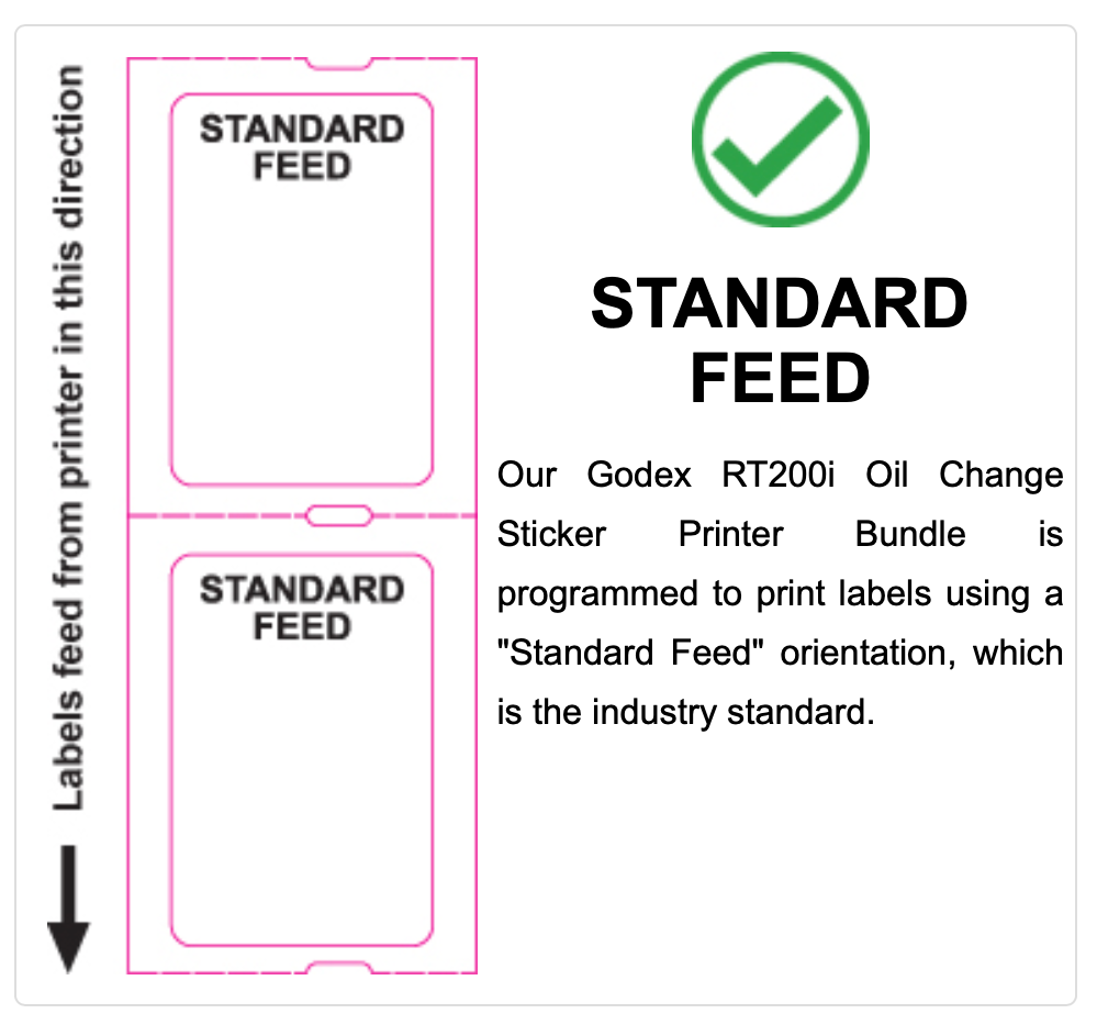 Godex RT200i Oil Change Sticker Printer – Nationwide Filing Supplies